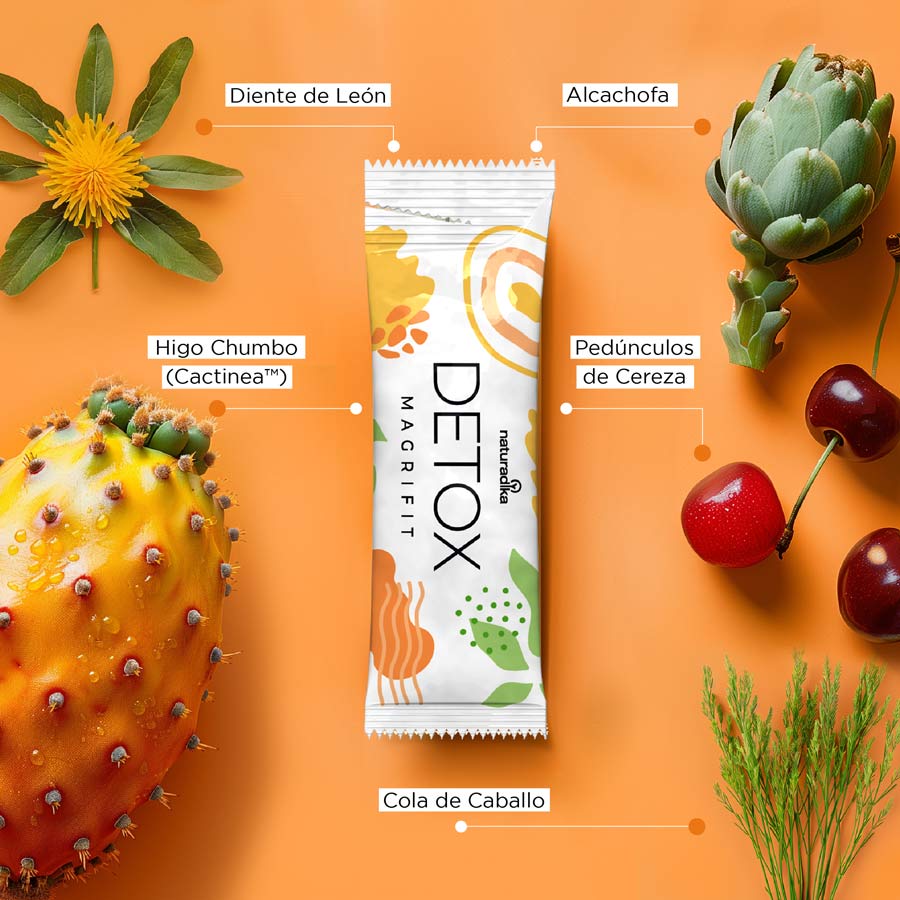 El Mejor Detox Drenante y Depurativo | Magrifit Detox