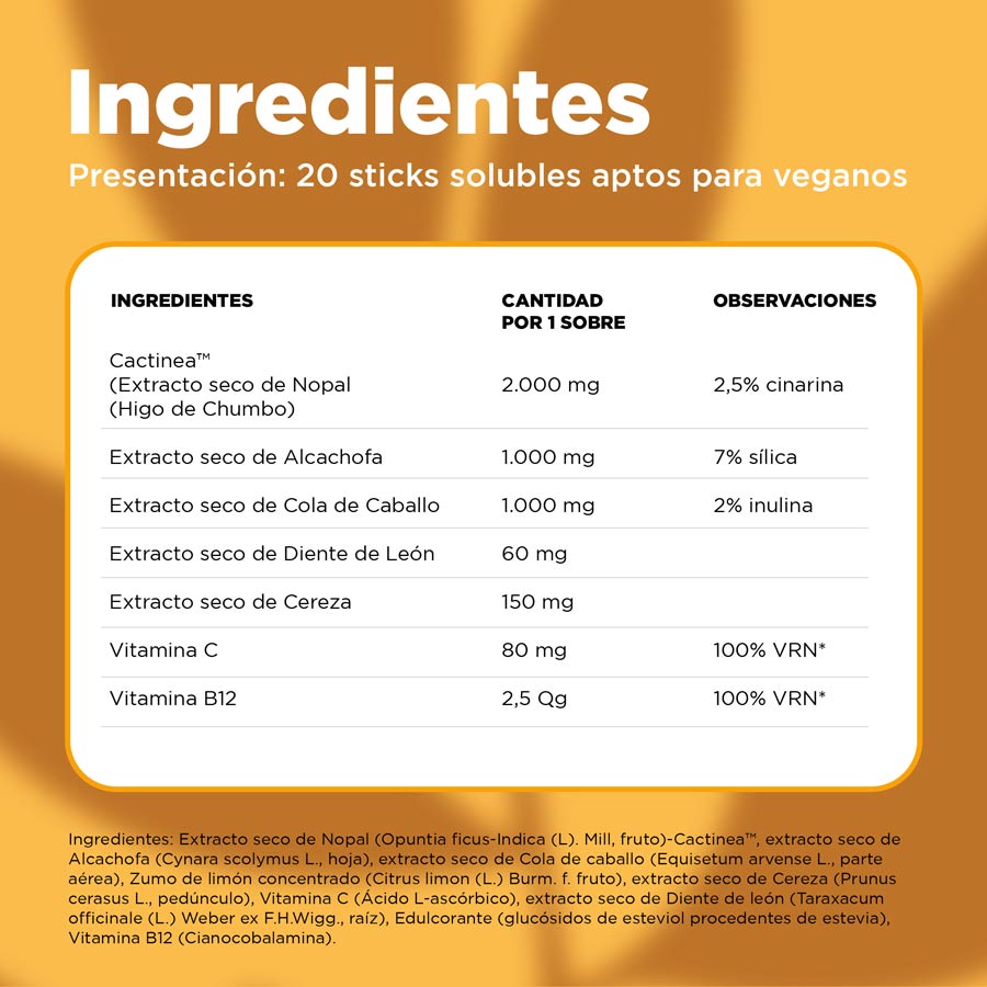 El Mejor Detox Drenante y Depurativo | Magrifit Detox